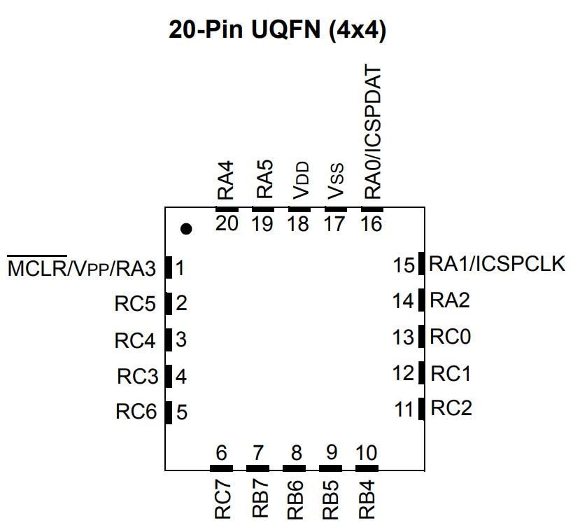 PIC16(L)F18426/46 Low Pin Count MCUs - Microchip Technology | Mouser