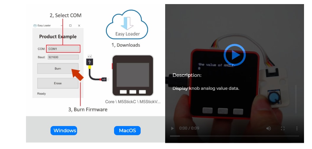 Mini Angle Unit with Potentiometer - M5Stack | Mouser