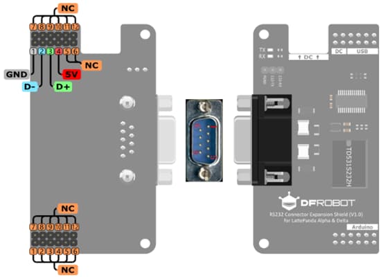 RS232 Connector Expansion Shield - DFRobot | Mouser