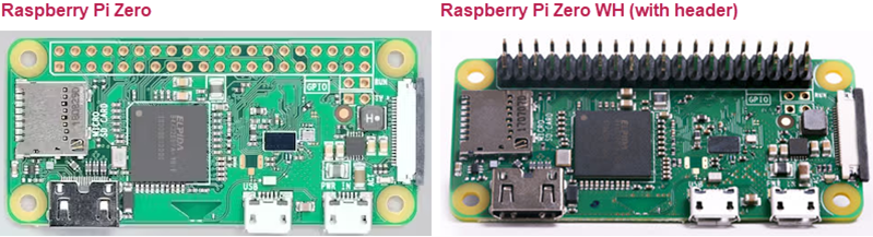 Zero W & Zero WH - Raspberry Pi | Mouser