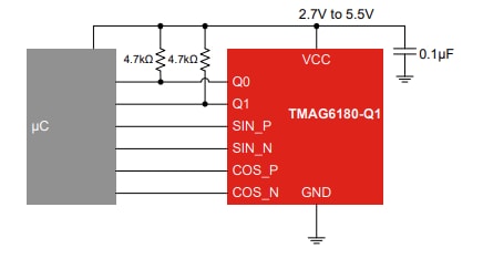 TMAG6180-Q1 Angle Sensor - TI | Mouser