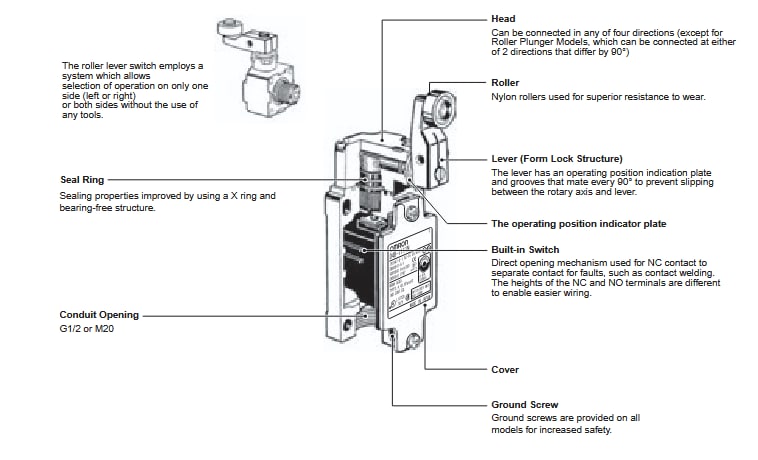 D4B-N Safety Limit Switches - Omron Industrial Automation | Mouser