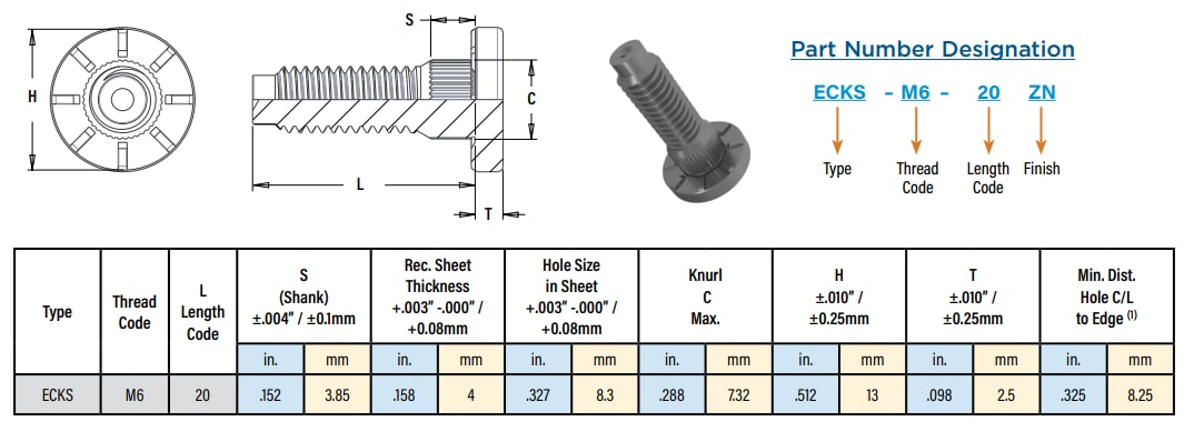 eConnect® Busbar Connector System - PEM | Mouser