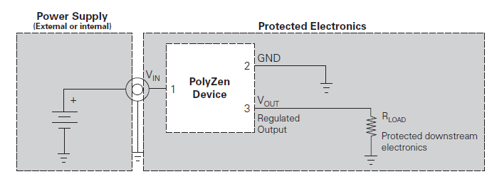 TE Connectivity PolyZen Devices - INACTIVE