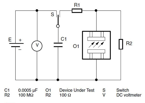 Design Guidelines for Optocoupler Safety Agency Compliance | Mouser